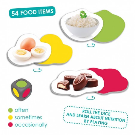 PYRAMÍDA ZDRAVÉHO JEDLA